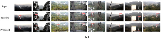 Forests | Free Full-Text | An Improved Forest Smoke Detection Model Based on YOLOv8