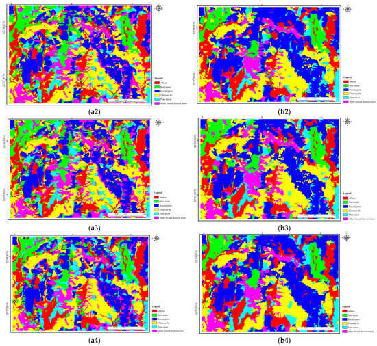 Object-Oriented Convolutional Neural Network for Forest Stand Classification Based on Multi ...