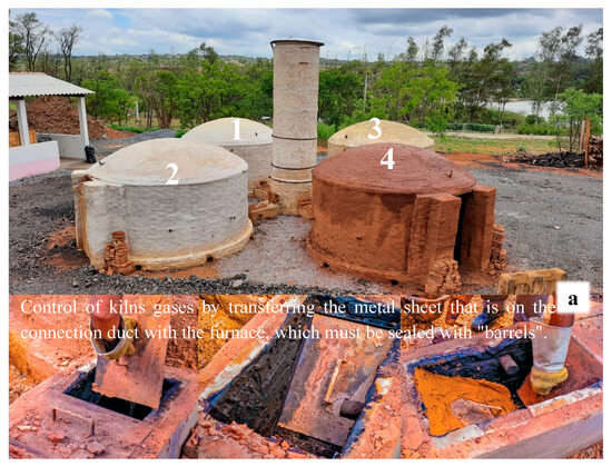 Kiln-Furnace System: Validation of a Technology for Producing Charcoal ...