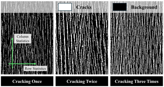 Image-Based Evaluation of Cracking Degrees on Wood Fiber Bundles: A ...