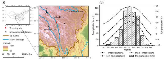 Anomalous Warm Temperatures Recorded Using Tree Rings in the Headwater ...