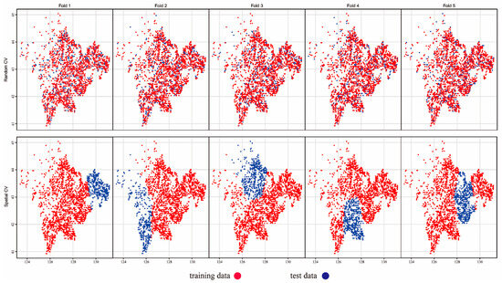 Improving Forest Above-Ground Biomass Estimation by Integrating ...