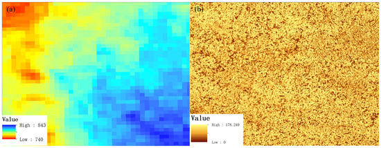 Application of Random Forest Method Based on Sensitivity Parameter Analysis in Height Inversion ...