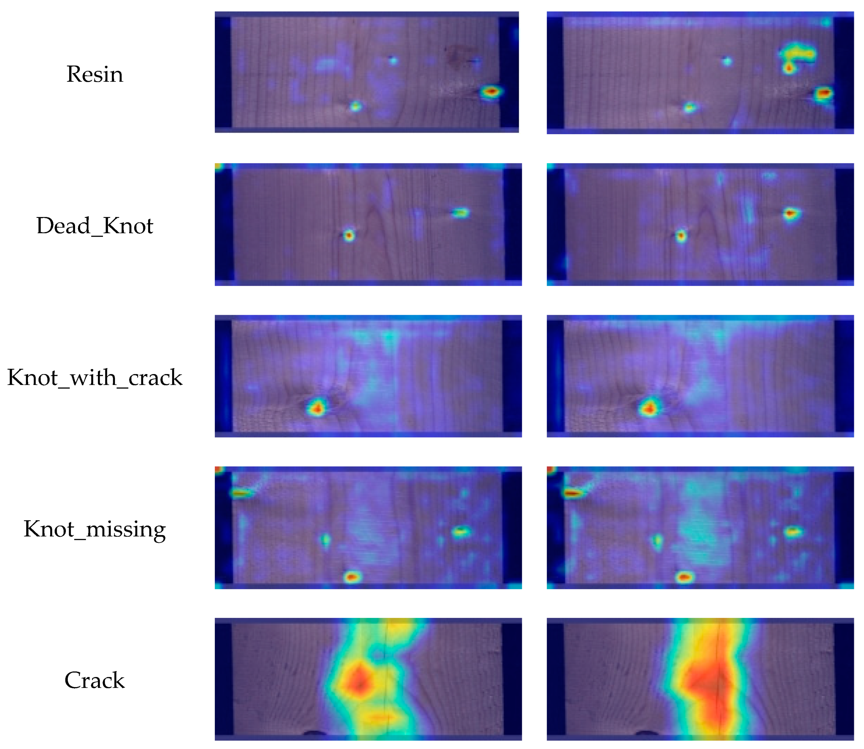 An Efficient and Accurate Surface Defect Detection Method for Wood Based on Improved YOLOv8