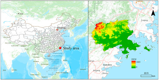 Forests | Free Full-Text | A New Paradigm for Assessing Detailed ...