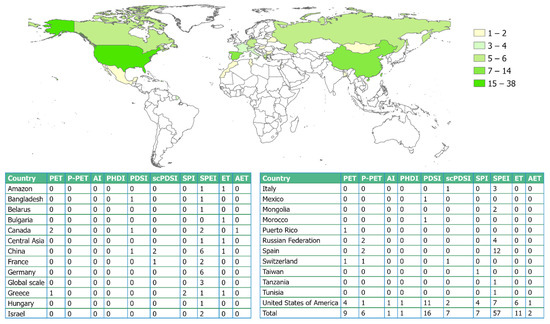 Understanding Tree Mortality Patterns: A Comprehensive Review of Remote Sensing and ...
