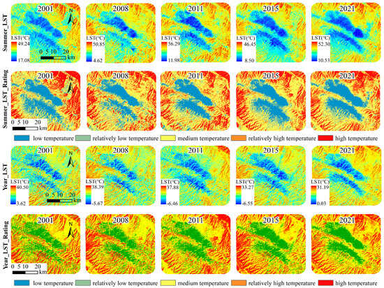 Cold and Wet Island Effect in Mountainous Areas: A Case Study of the ...