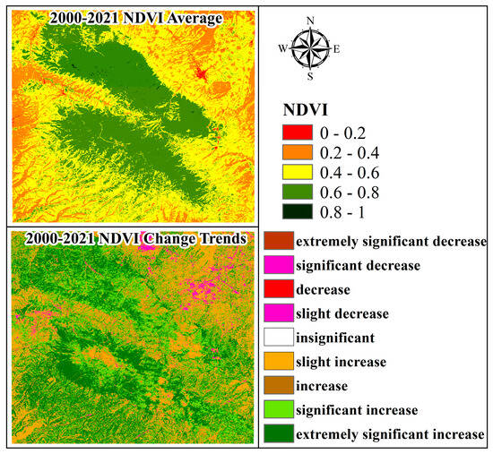 Cold and Wet Island Effect in Mountainous Areas: A Case Study of the ...