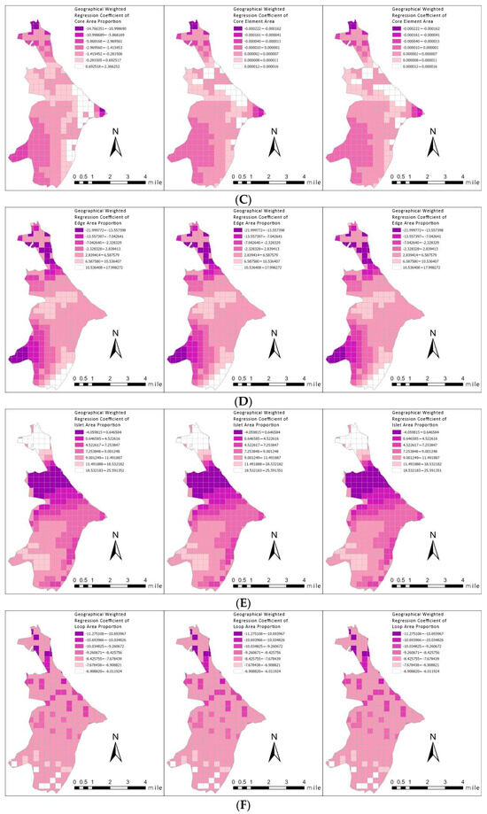 Does Urban Green Space Pattern Affect Green Space Noise Reduction?