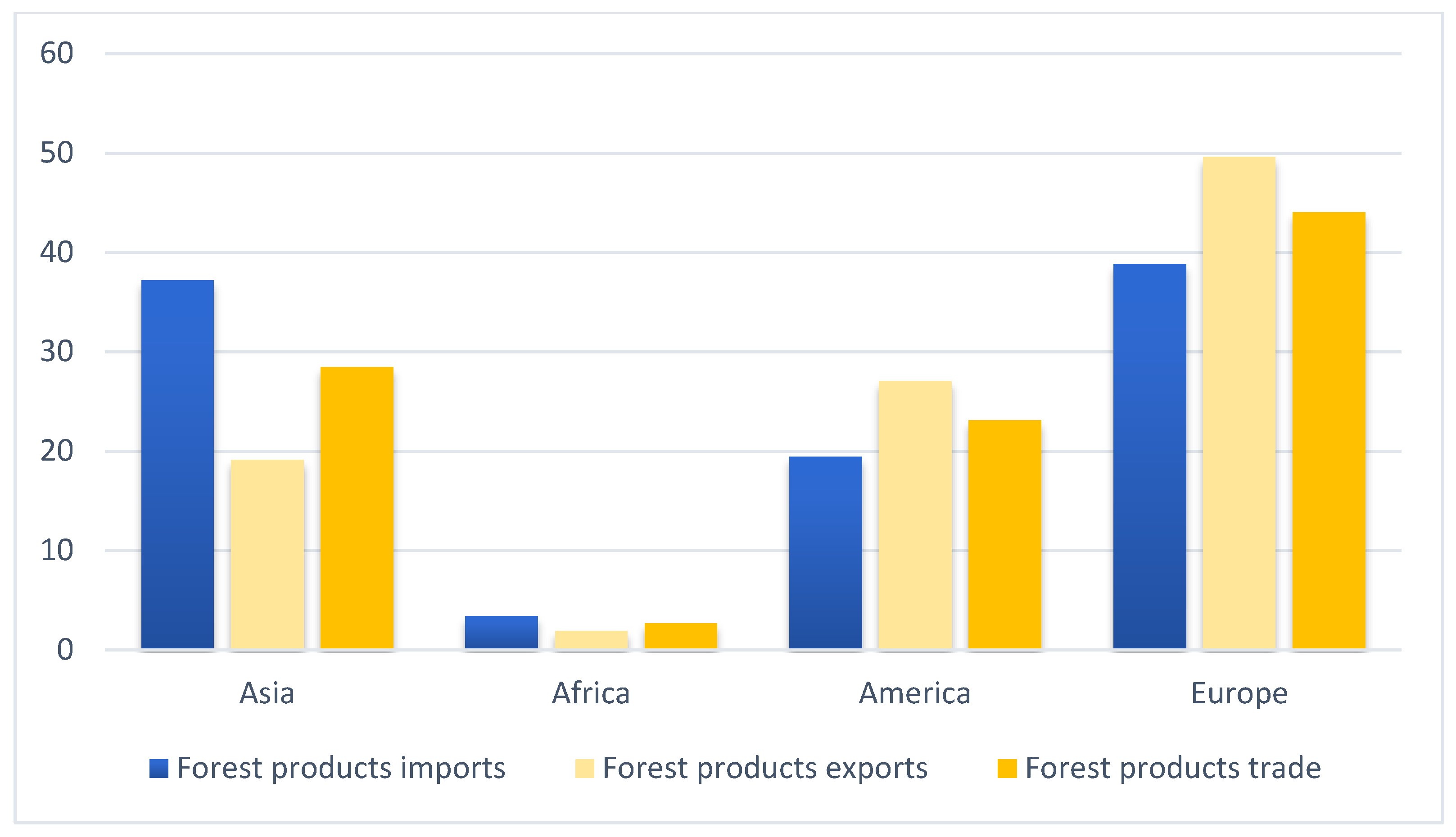 A Step Toward Green Sustainability: Revisiting the Environmental ...