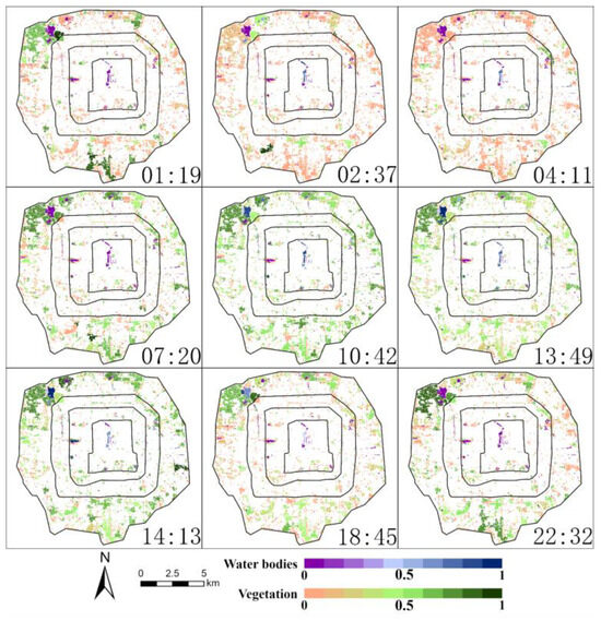 Diurnal Variation Reveals the Characteristics and Influencing Factors ...