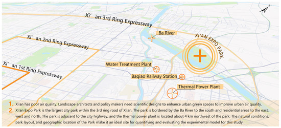 Factors Affecting Dust Retention in Urban Parks Across Site and ...