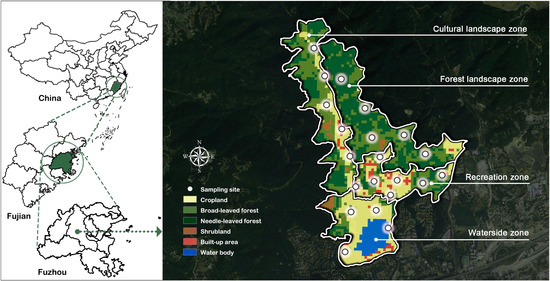 Landscape Characteristics Influencing the Spatiotemporal Dynamics of Soundscapes in Urban Forests