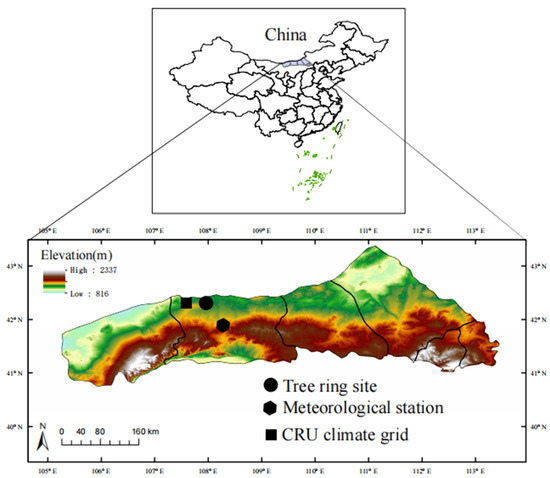Growth Ring and Its Climatic Signal on Shrub Species of the Semi-Desert Area in the Northern ...