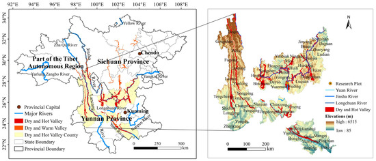 Seasonal Dynamics of Trunk Sap Flow of Typical Tree Species in Dry and ...