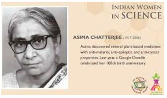 Some Asian Women Pioneers of Chemistry and Pharmacy