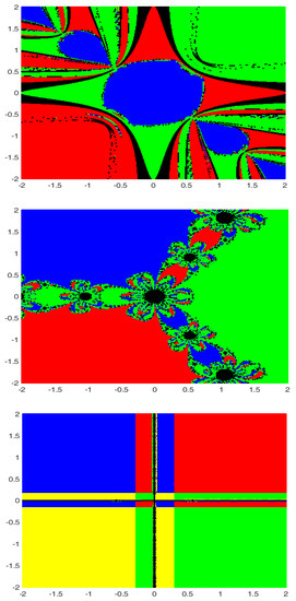 Approximating Solutions of Nonlinear Equations Using an Extended Traub ...