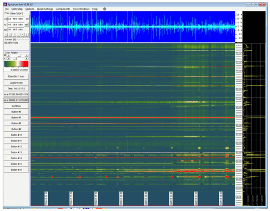 An Amateur-Radio-Based Open-Source (HW/SW) VLF/LF Receiver for Lower ...