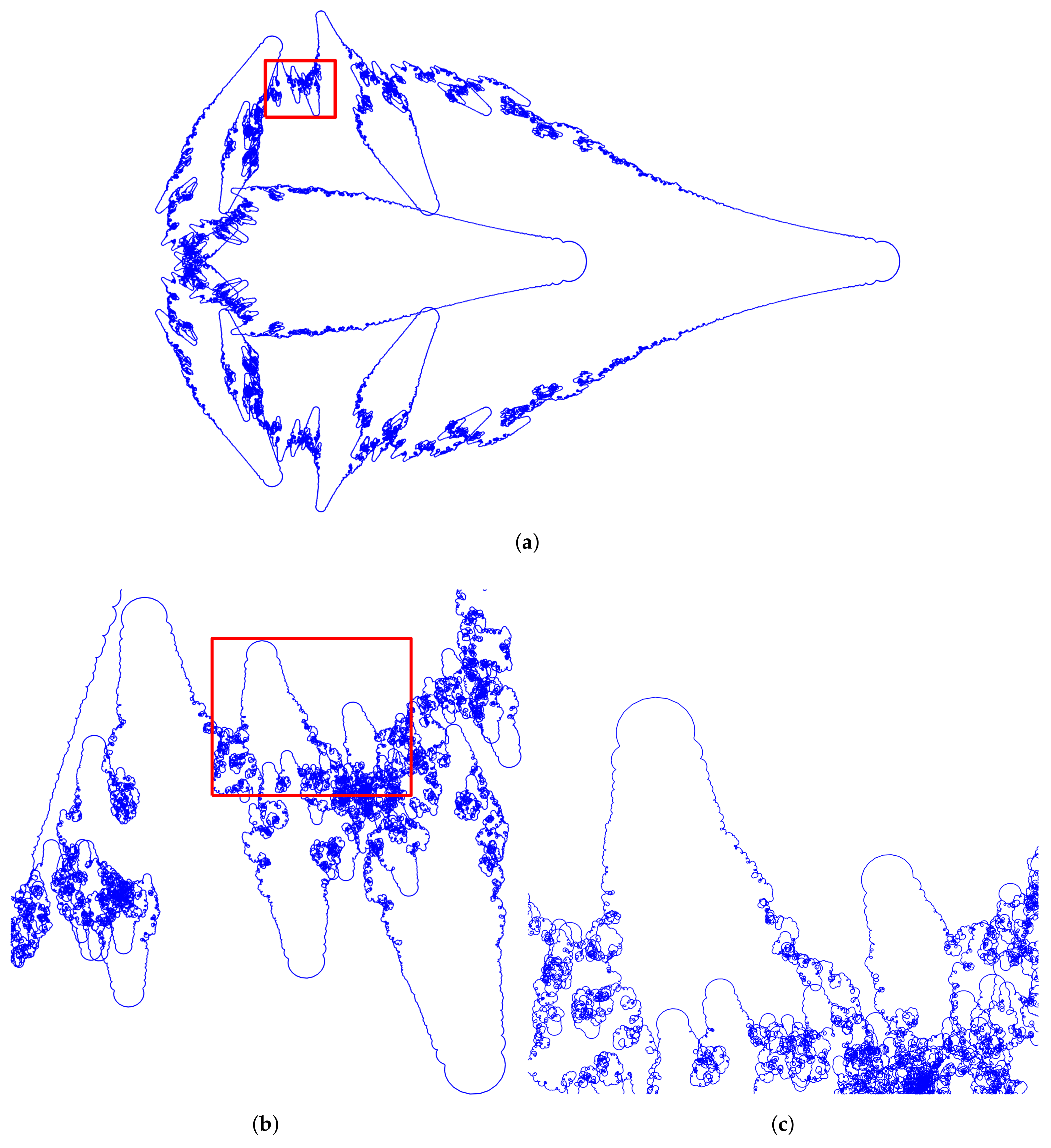 Fractal Fract | Free Full-Text | The Fractal Nature of an Approximate ...
