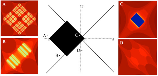 Julia and Mandelbrot Sets for Dynamics over the Hyperbolic Numbers