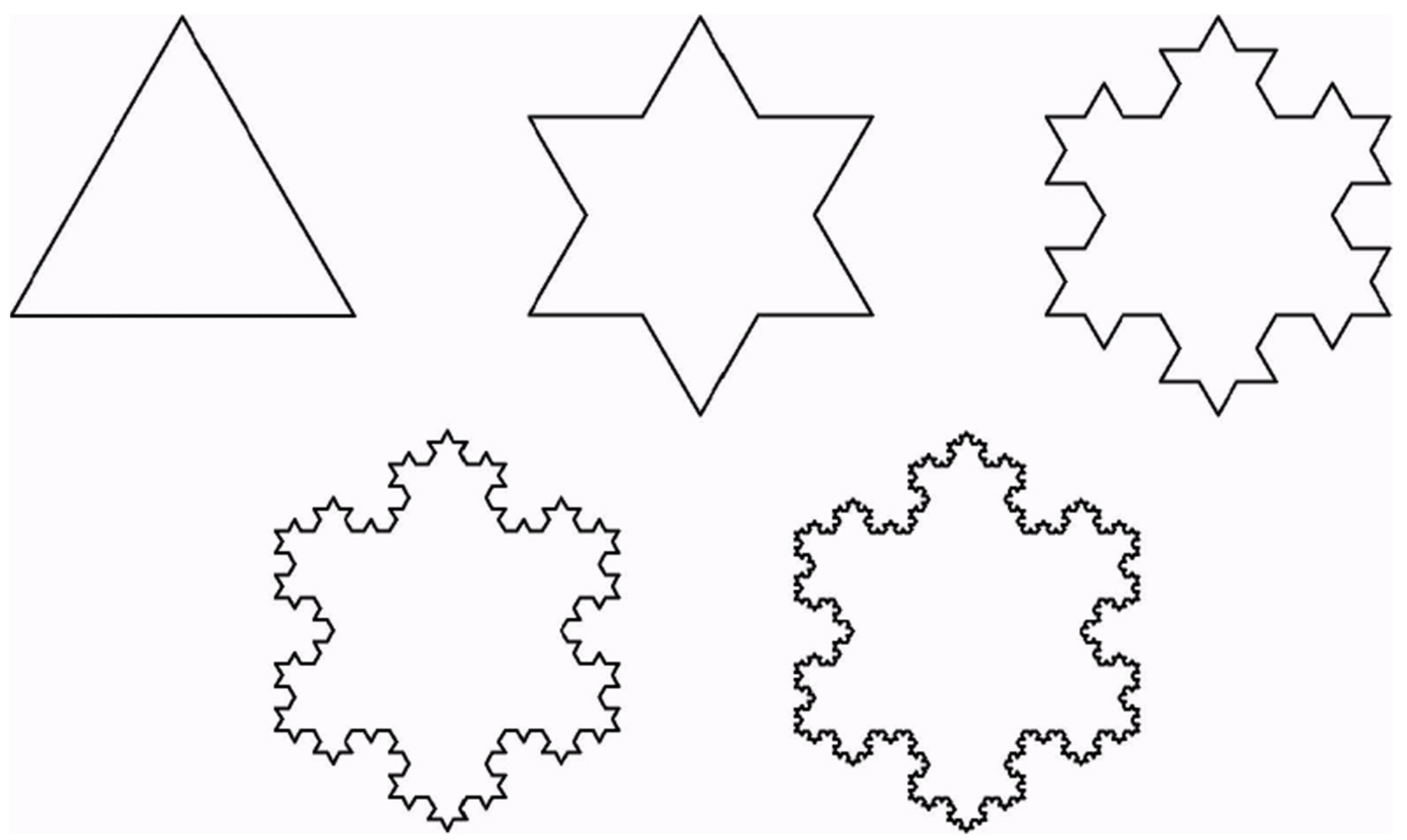 Image Compression Using Fractal Functions
