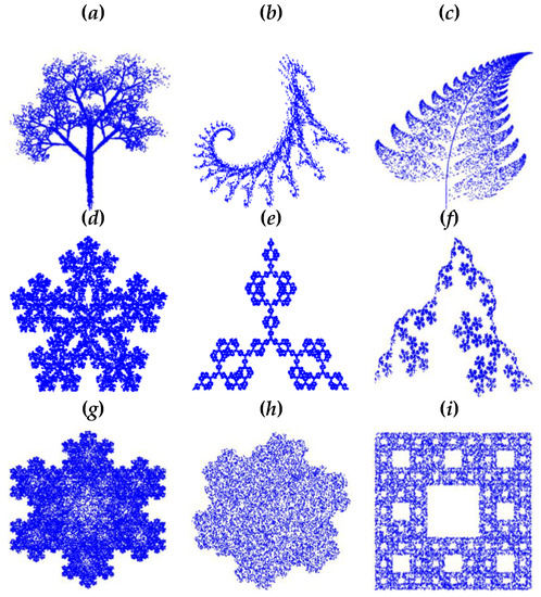 Utilizing Fractals for Modeling and 3D Printing of Porous Structures