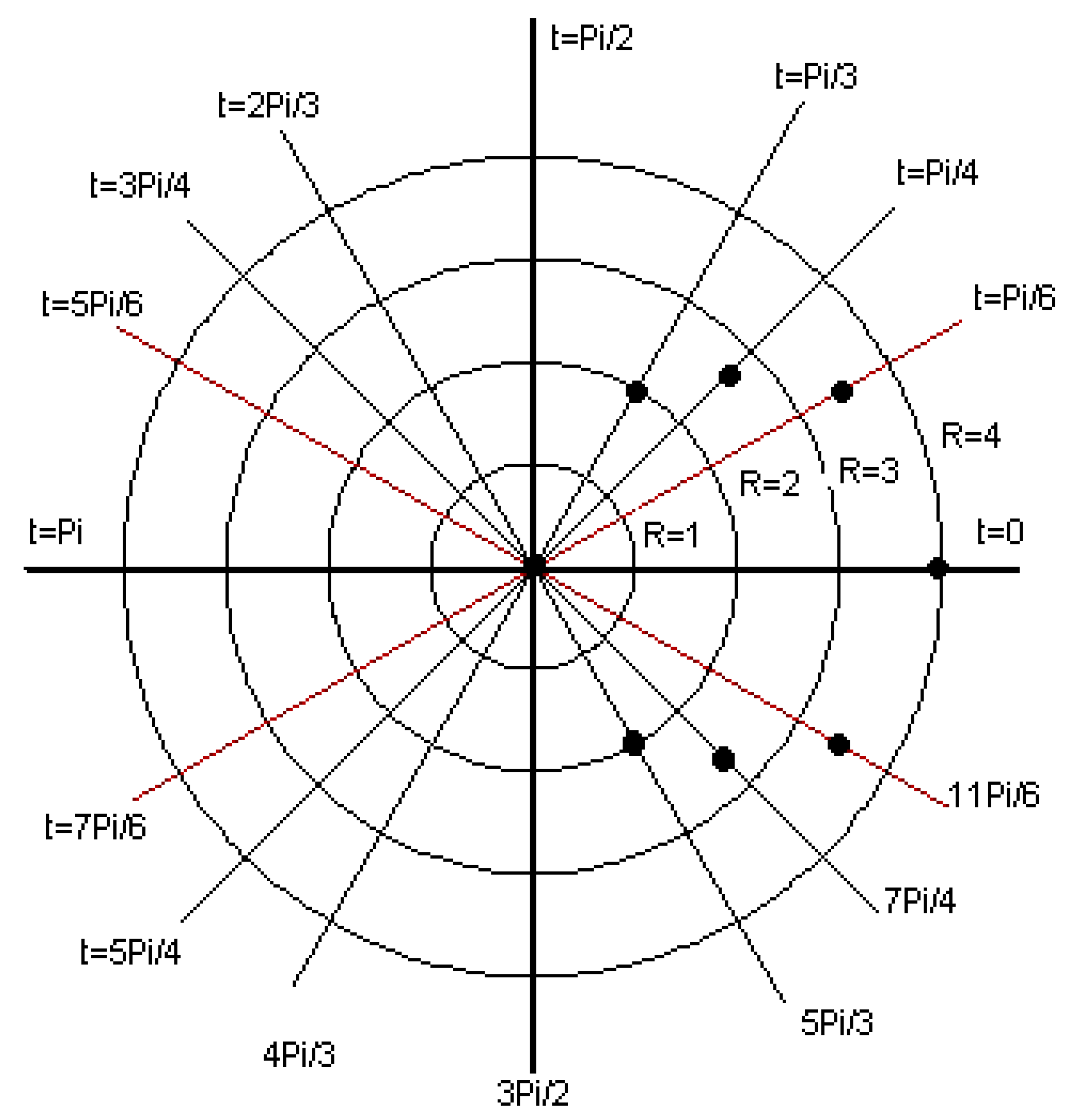 A New Method of Quantifying the Complexity of Fractal Networks
