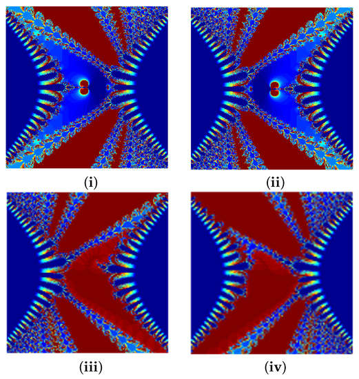 Fractal and Fractional | An Open Access Journal from MDPI