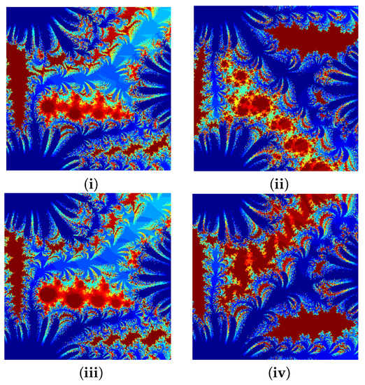 Fractal and Fractional | An Open Access Journal from MDPI