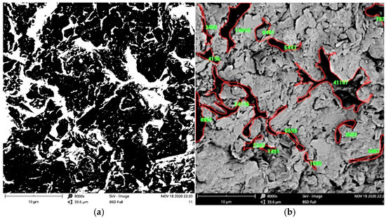 Fractal And Fractional An Open Access Journal From Mdpi