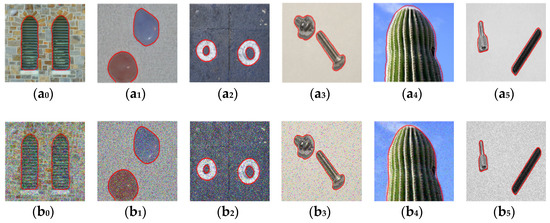 A Variational Level Set Image Segmentation Method Via Fractional Differentiation