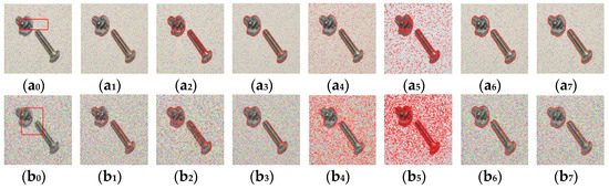 A Variational Level Set Image Segmentation Method Via Fractional Differentiation