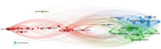 Fractal Theory in Thin Films: Literature Review and Bibliometric Evidence on Applications and Trends