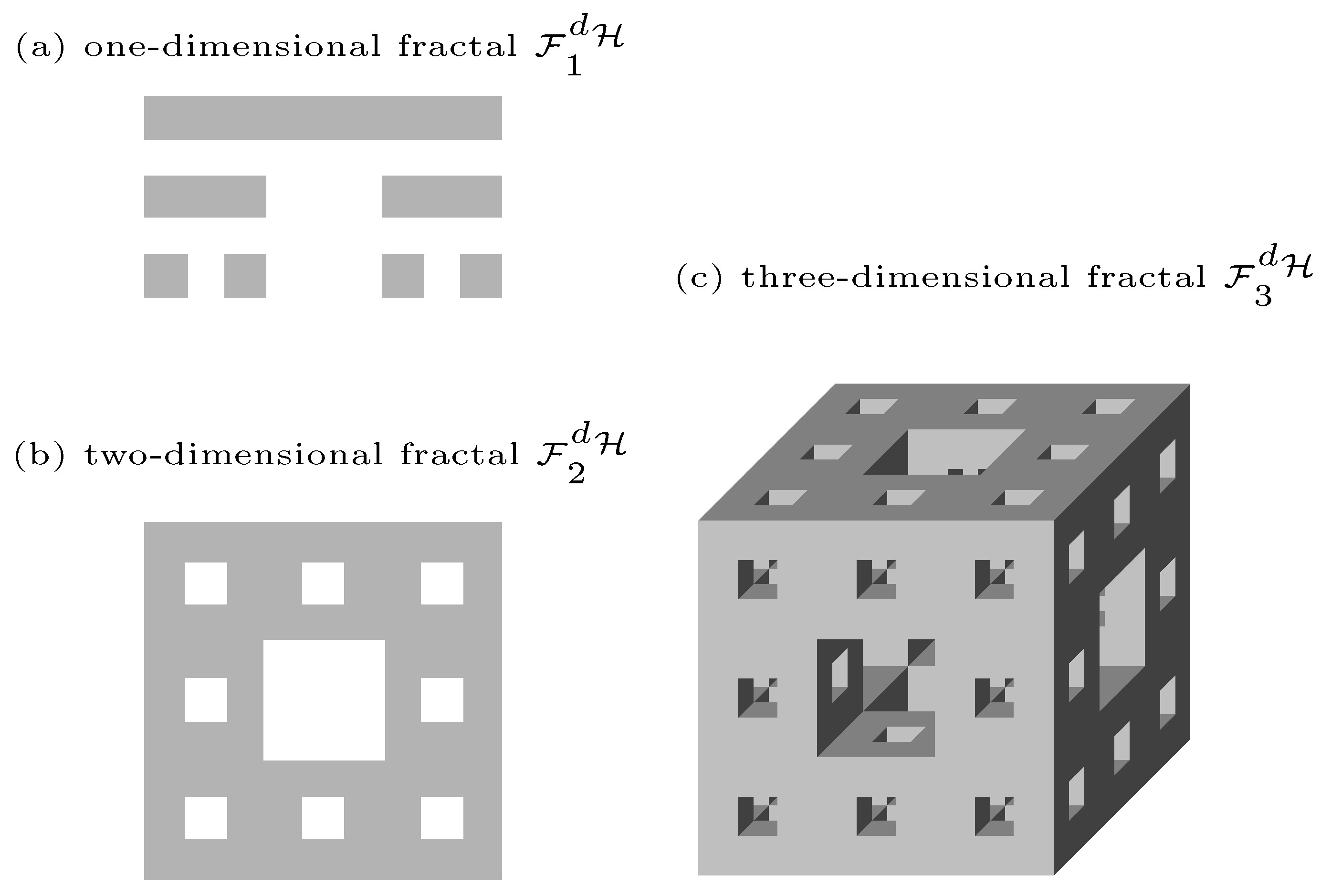 Fractal Continuum Calculus of Functions on Euler-Bernoulli Beam Fractal Continuum Calculus of Functions on Euler-Bernoulli Beam