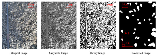 Randomly Generating the 3D Mesostructure of Soil Rock Mixtures Based on ...