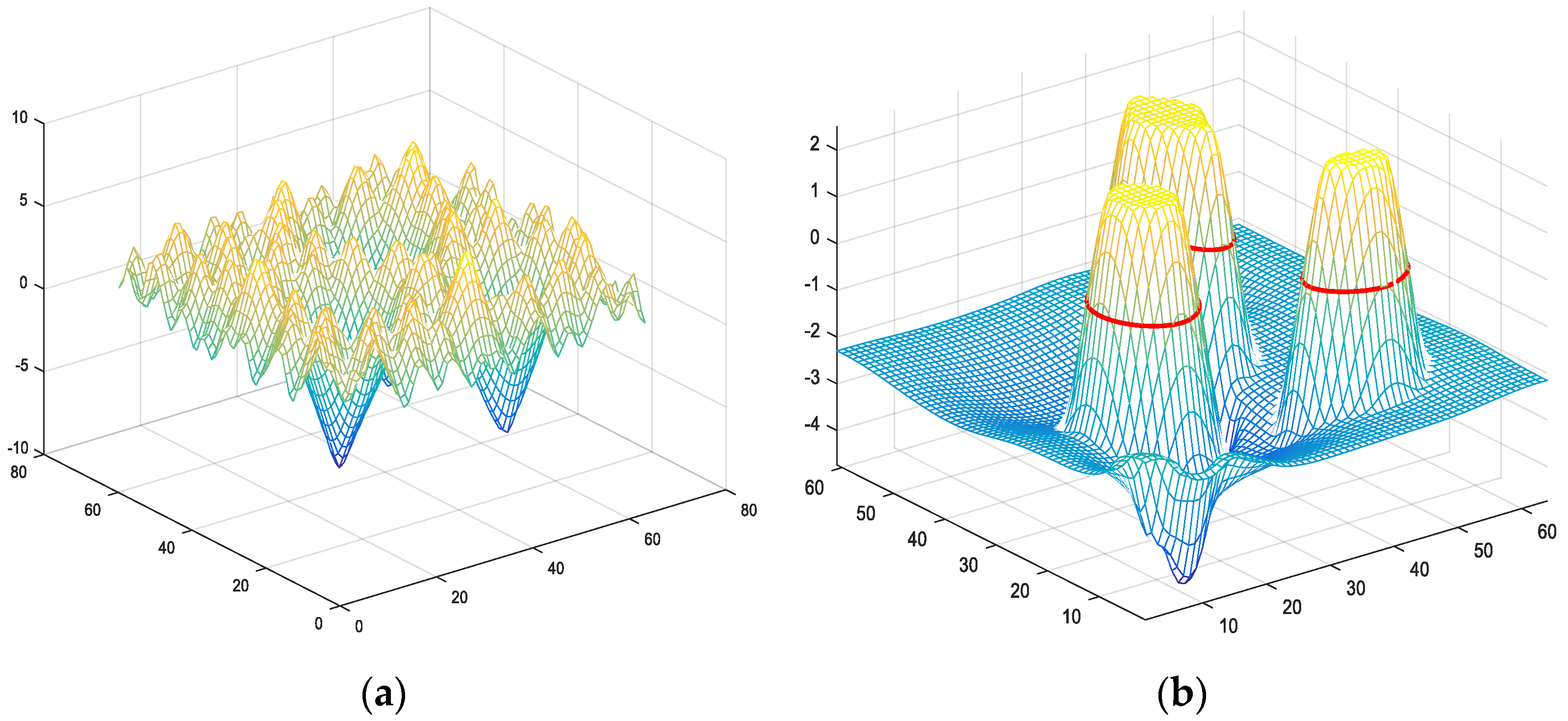 A Novel Adaptive Fractional Differential Active Contour Image Segmentation Method