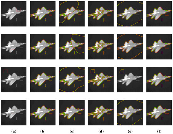 A Novel Adaptive Fractional Differential Active Contour Image Segmentation Method