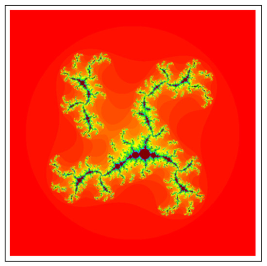 Fractal Fract | Free Full-Text | A Four Step Feedback Iteration and Its ...