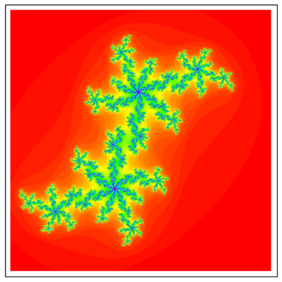 Fractal Fract | Free Full-Text | A Four Step Feedback Iteration and Its ...