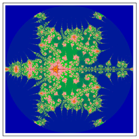 Fractal Fract | Free Full-Text | A Four Step Feedback Iteration and Its ...