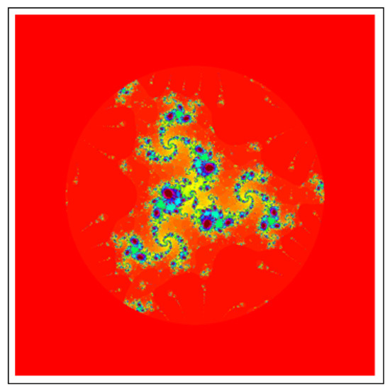 Fractal Fract | Free Full-Text | A Four Step Feedback Iteration and Its Applications in Fractals