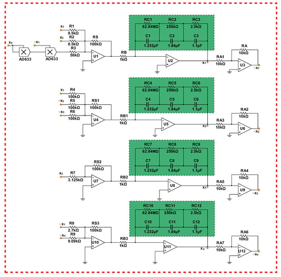 Fractal Fract | Free Full-Text | Characteristic Analysis and Circuit Implementation of a Novel ...