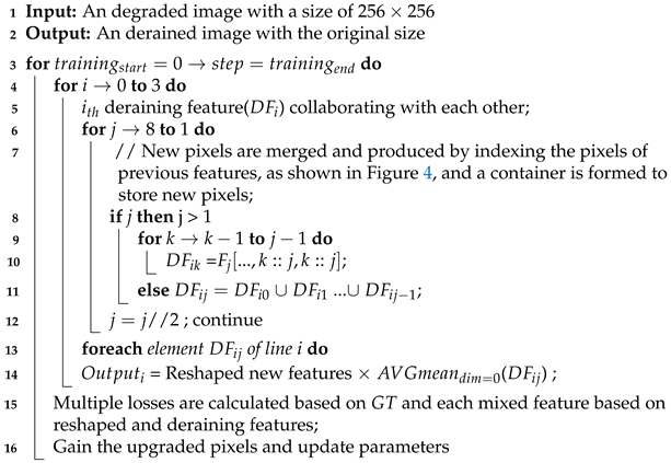 DAMNet: A Dual Adjacent Indexing and Multi-Deraining Network for Real-Time Image Deraining