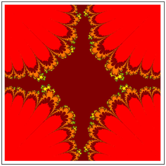 Escape Criteria for Generating Fractals of Complex Functions Using DK ...