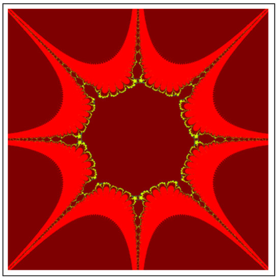 Escape Criteria For Generating Fractals Of Complex Functions Using Dk Iterative Scheme
