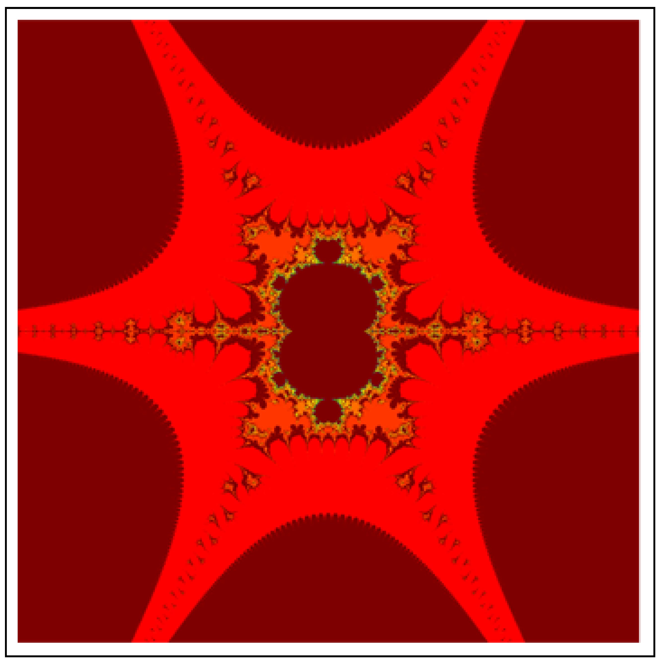 Fractal Fract Free Full Text Escape Criteria For Generating Fractals Of Complex Functions 