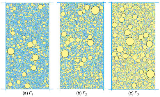 Fractal Fract | Free Full-Text | The Influence of the Fractal Dimension ...