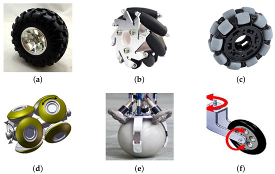Structure Design and Event-Triggered Control of a Modular ...