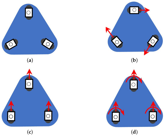 Structure Design And Event Triggered Control Of A Modular Omnidirectional Mobile Chassis Of Life