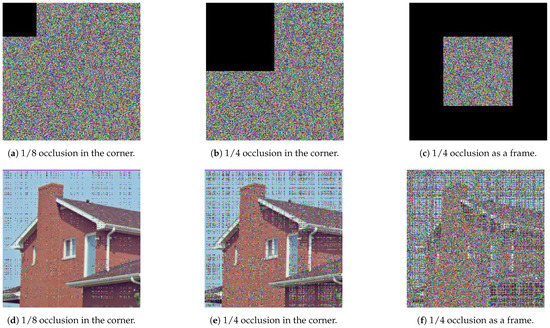 Fractal Fract | Free Full-Text | Multiple-Layer Image Encryption Utilizing Fractional-Order Chen ...